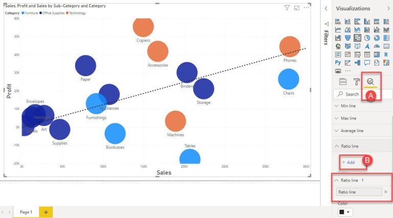 How To Use Scatter Charts in Power BI - Foresight BI - Achieve More ...